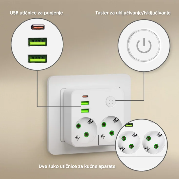 STRUJNI RAZDELNIK 220V 2X ŠUKO UTIČNICA BELA 2 USB + TYPE C NV86U/WH ...